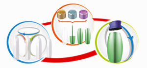 Ronchi Packaging | Ronchi America